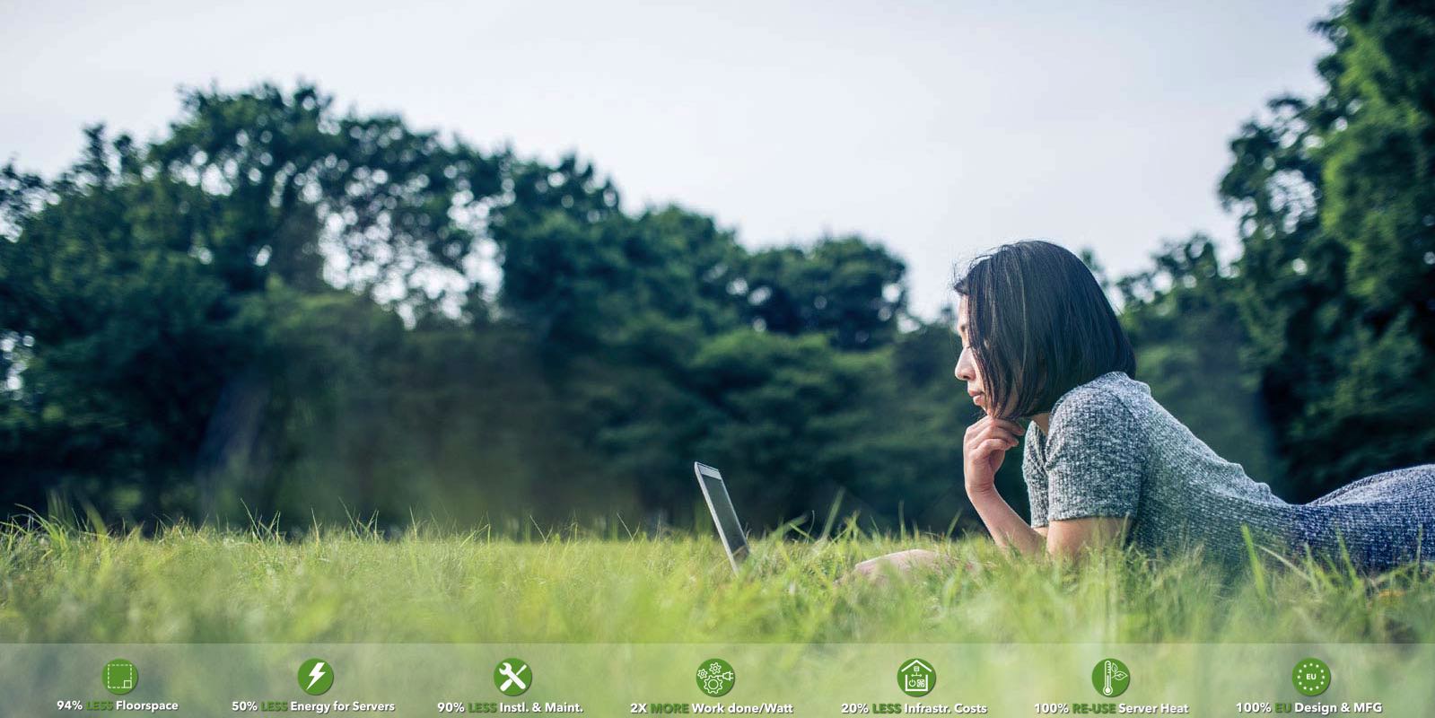 HIRO micro data centers