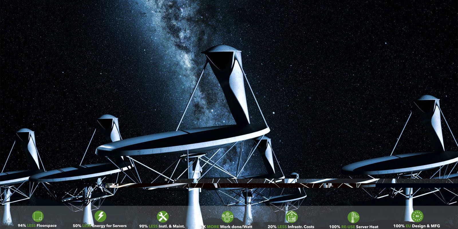 HIRO micro data centers